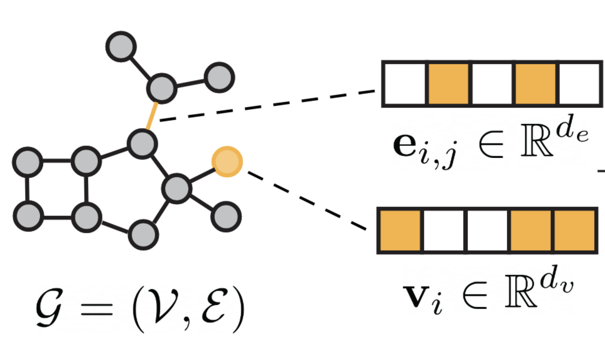 Bohrium | AI for Science with Global Scientists