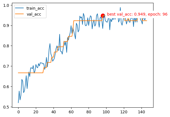 Bohrium | AI for Science with Global Scientists