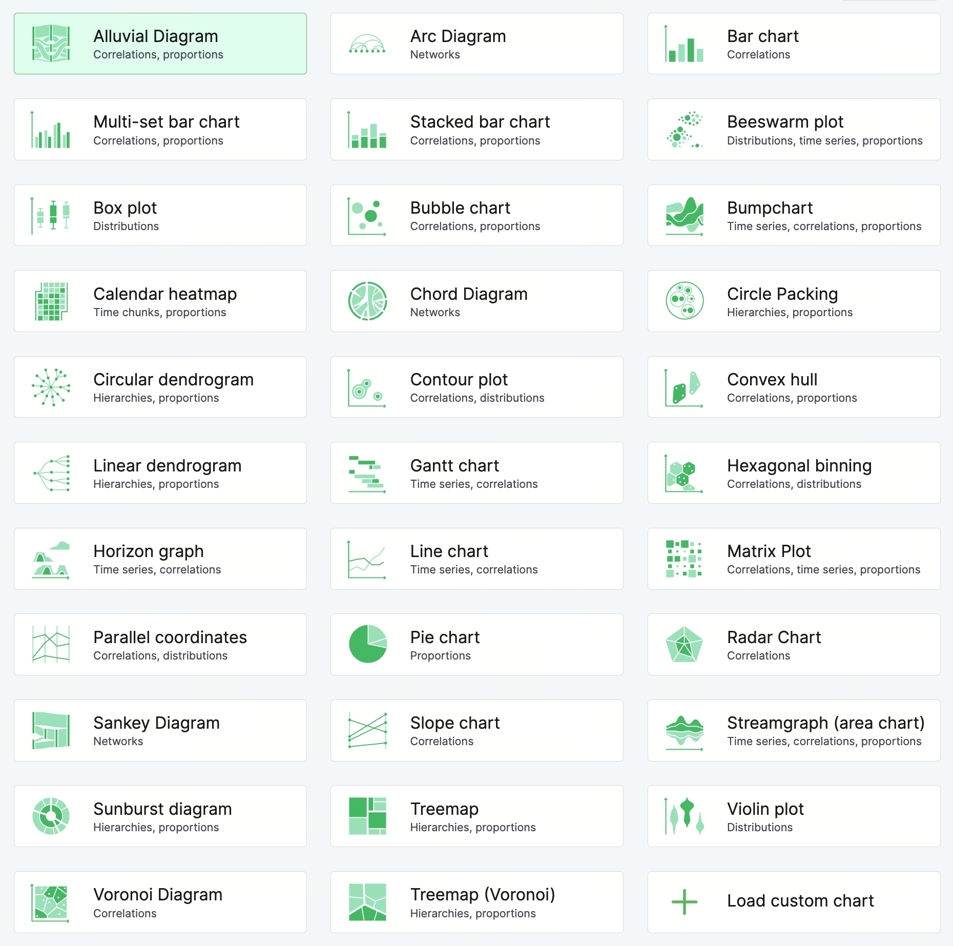 Bohrium | AI for Science with Global Scientists