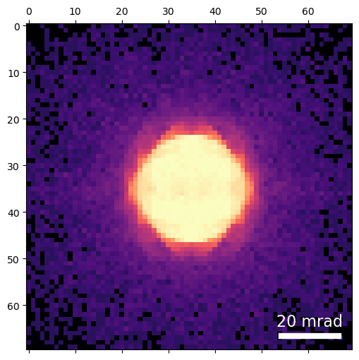 Bohrium | AI for Science with Global Scientists