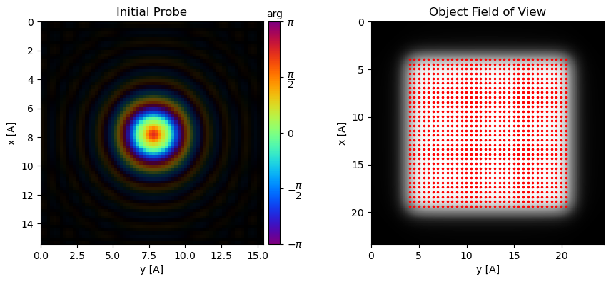 Bohrium | AI for Science with Global Scientists