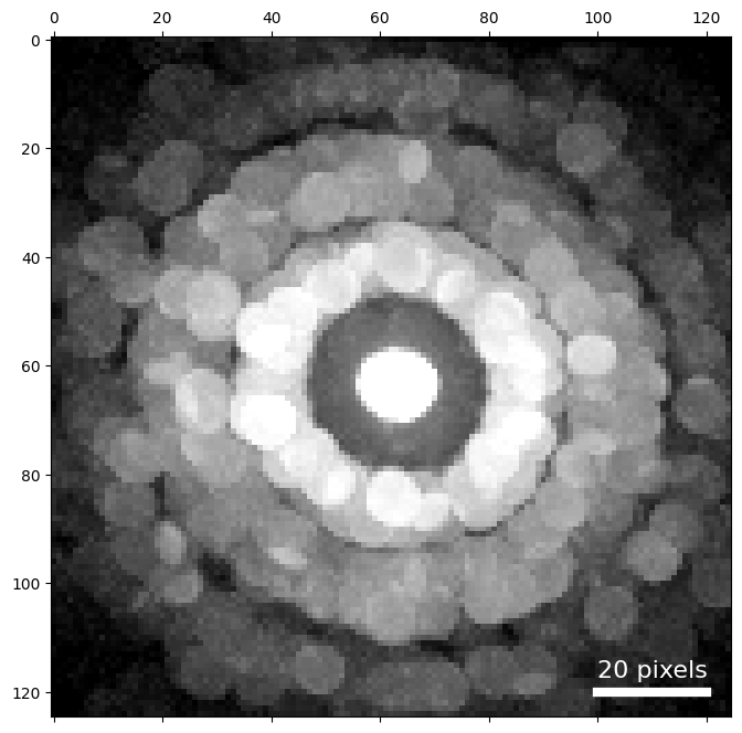 Bohrium | AI for Science with Global Scientists