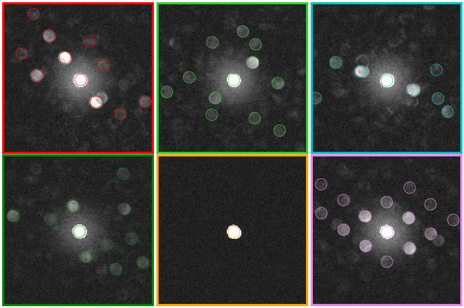 Bohrium | AI for Science with Global Scientists