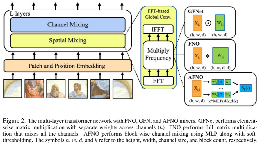 Bohrium | AI for Science with Global Scientists