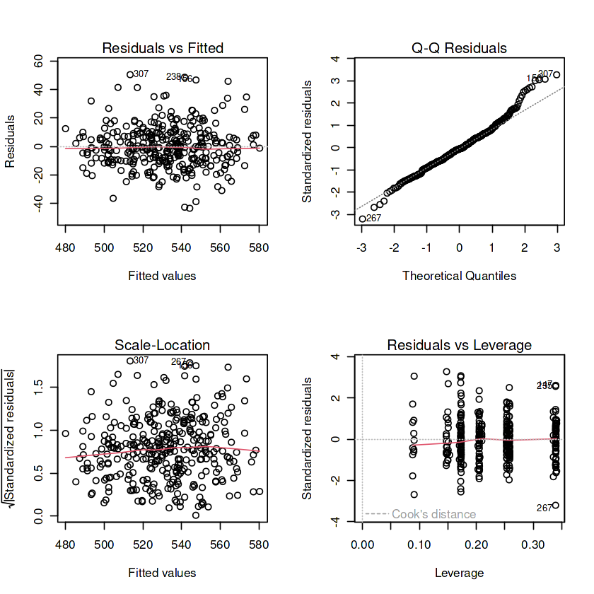 Bohrium | AI for Science with Global Scientists