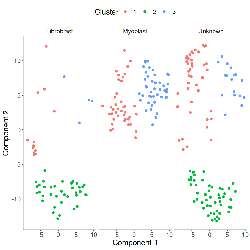 Bohrium | AI for Science with Global Scientists