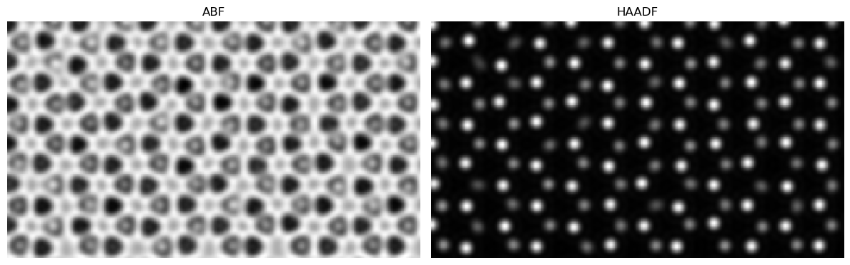 Bohrium | AI for Science with Global Scientists