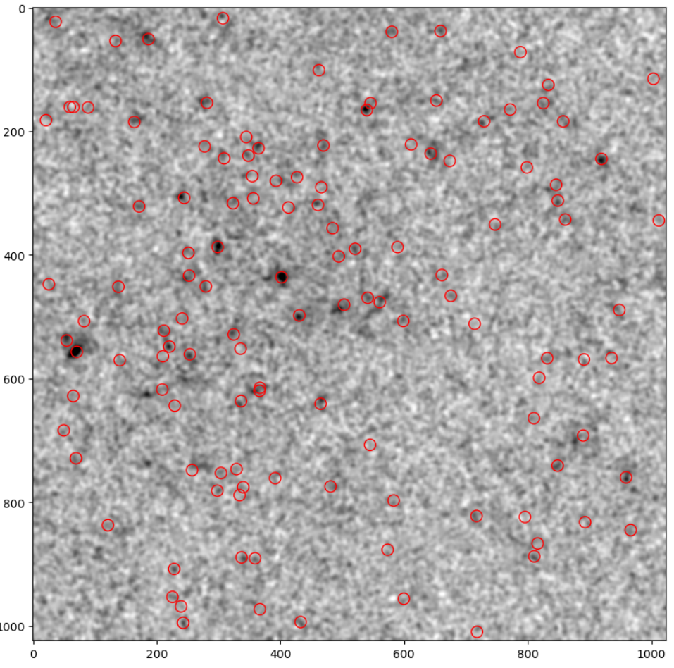 Bohrium | AI for Science with Global Scientists