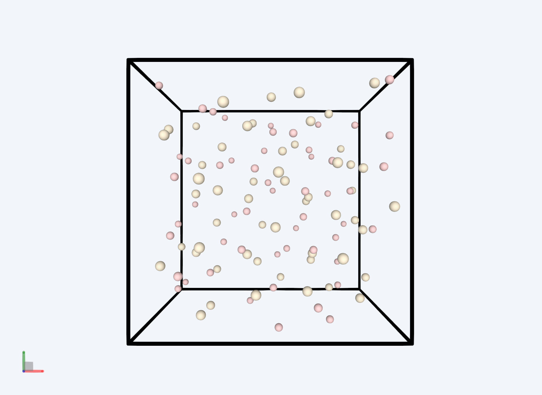 Bohrium | AI for Science with Global Scientists