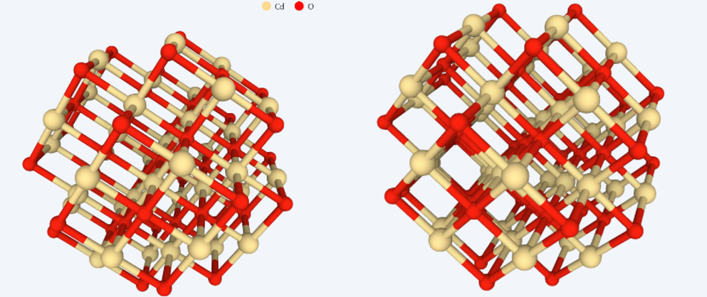 Bohrium | AI for Science with Global Scientists