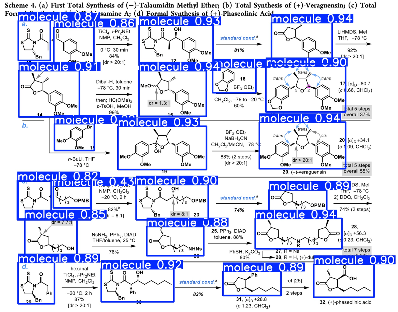 Bohrium | AI for Science with Global Scientists