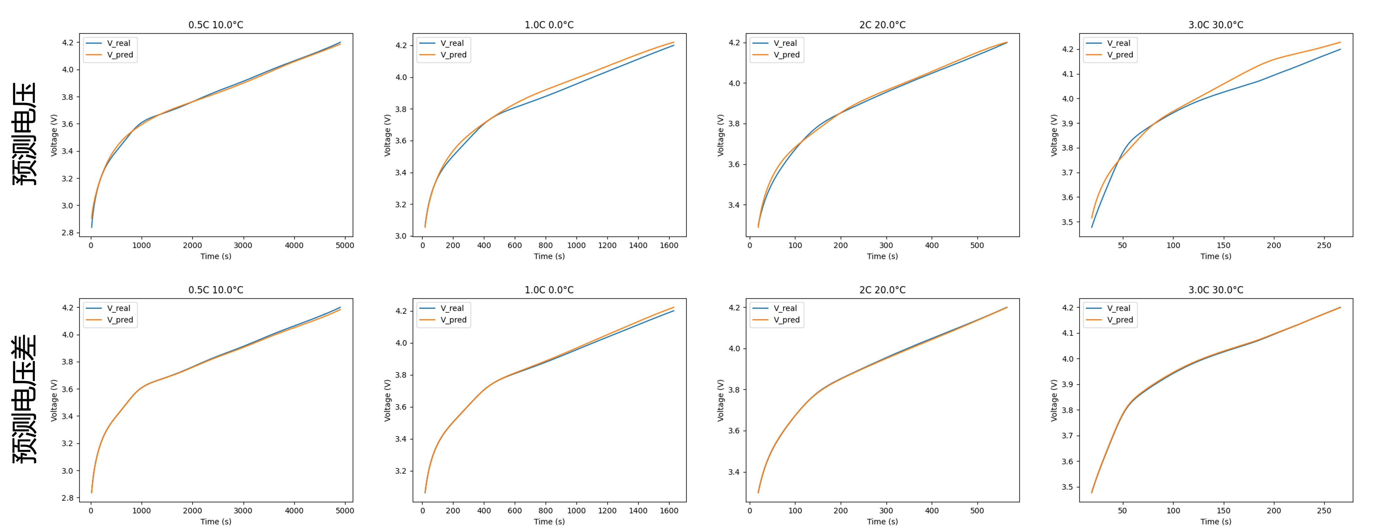 Bohrium | AI for Science with Global Scientists